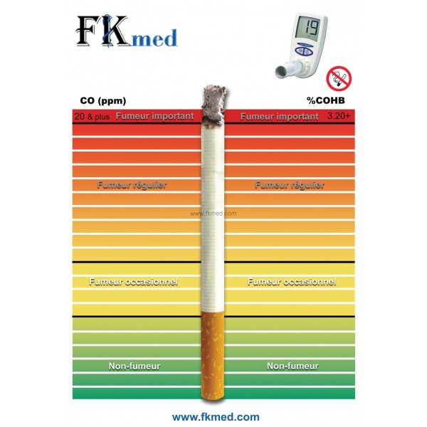 CO-Check Pro - CO testeur PREMIUM - FK med